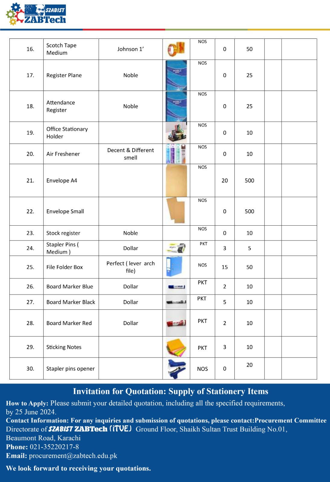 BrightSpyre | Purchase Requisition for SZABIST